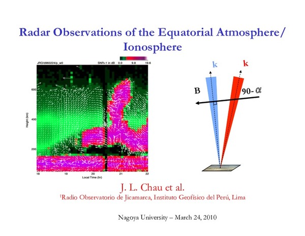 Radar observations of the equatorial atmosphere/ionosphere